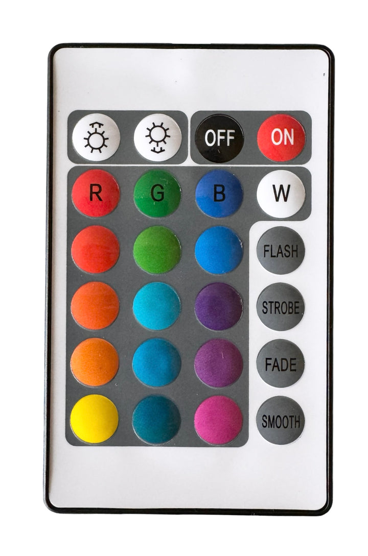 Replacement Parts – Department 56